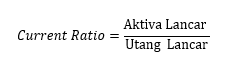 Key Financial Ratios Drive Earnings Management in Indonesian Firms ...